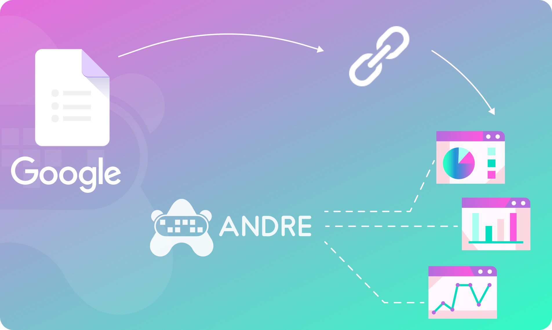 Transform Google Forms Data into Insights with ANDRE’s AI Analysis